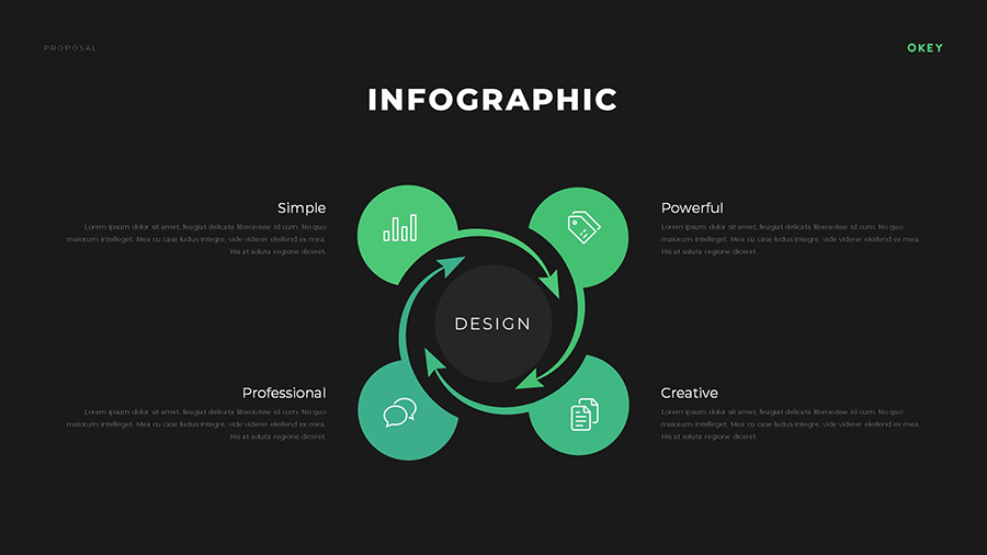 Okey Multipurpose PowerPoint Template by Jiani_design | GraphicRiver